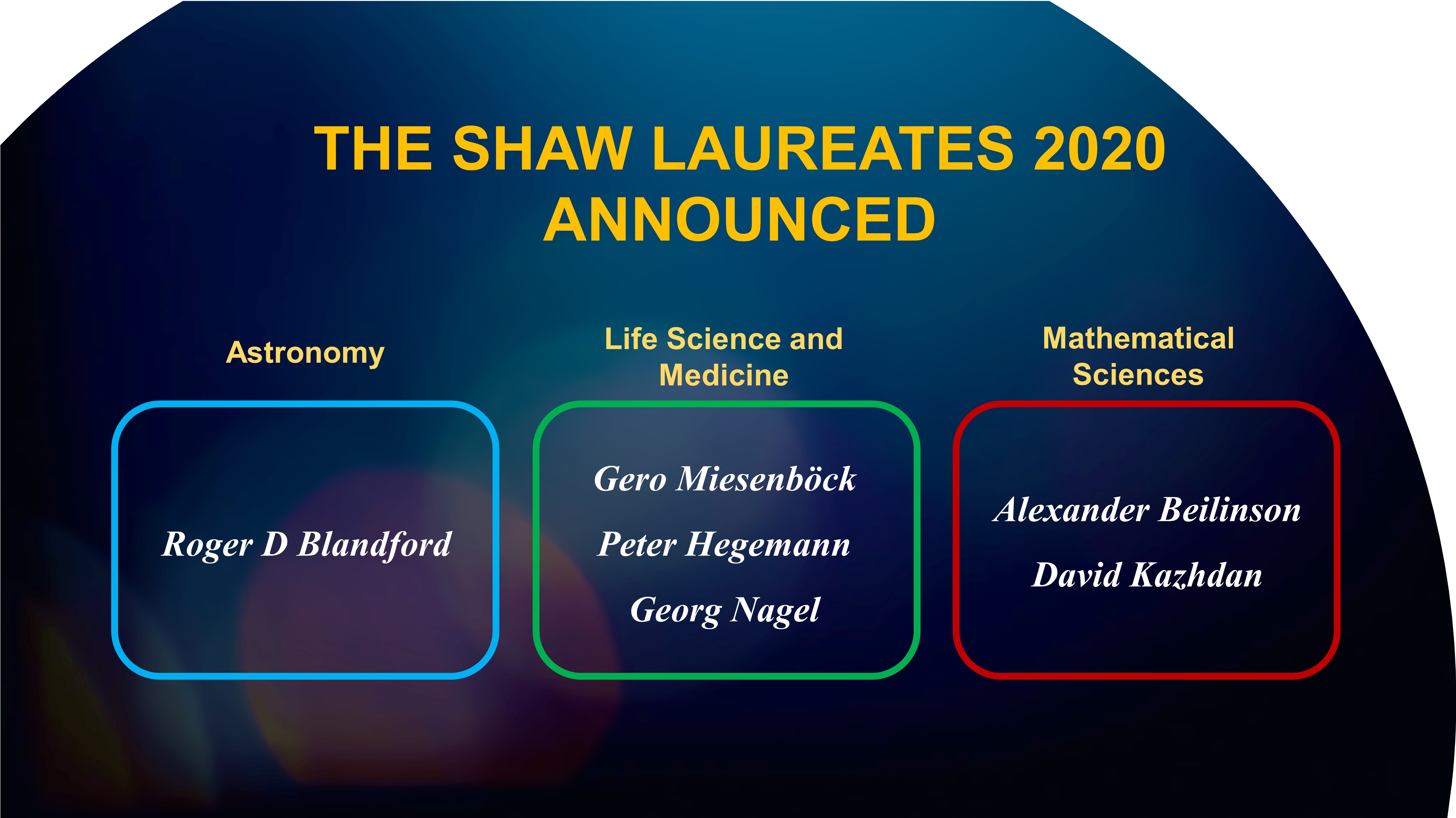 Hong Kong Laureate Forum